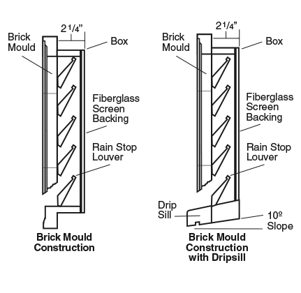 Western Red Gable Vents – Cedar Specialties